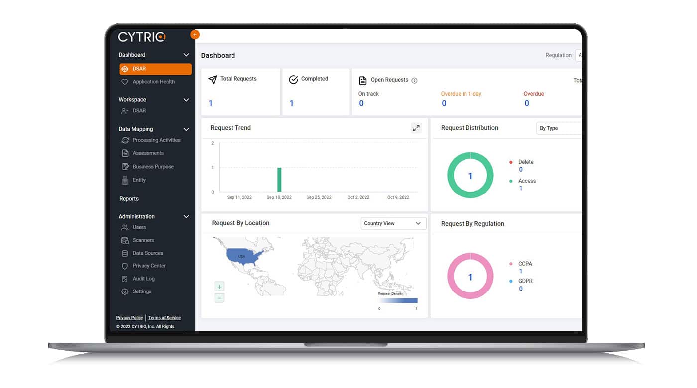 DSAR Response Automation Saas App - CYTRIO